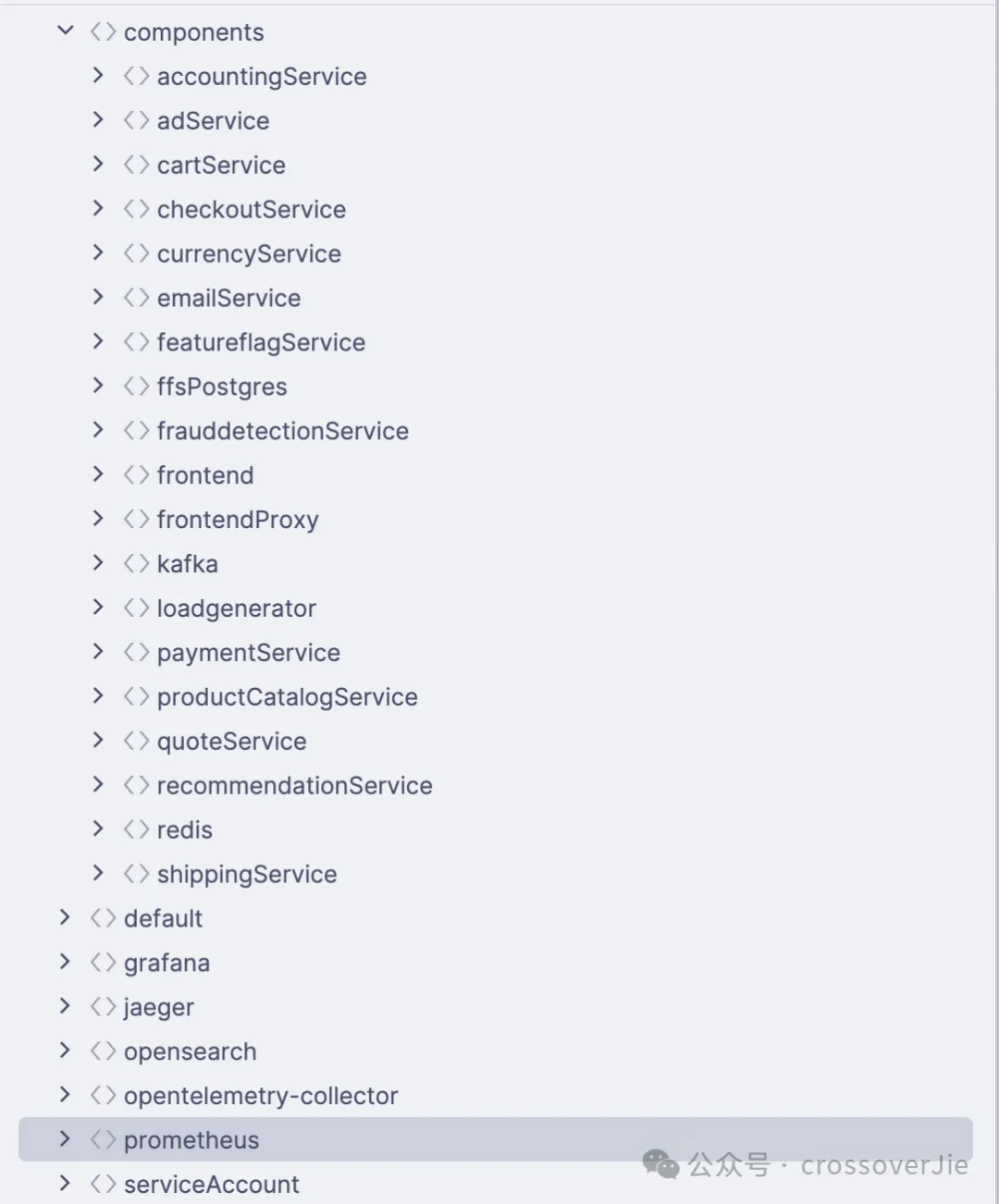 手把手教程：利用 OpenTelemetry 监控微服务 - 快猫星云Flashcat | 云原生监控 | 混合云监控 | 稳定性保障体系